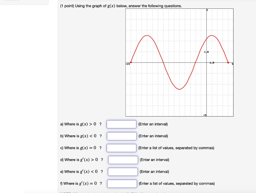 SOLVED: point) Using the graph of g(x) below, answer the following ...