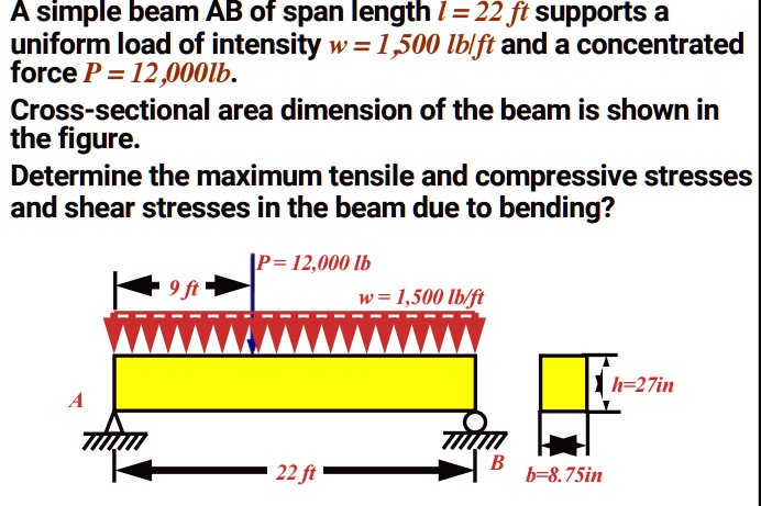 A simple beam AB of span length l = 22 ft supports a uniform load of intensity w = 1,500 lb/ft ...
