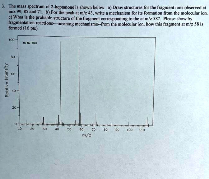 SOLVED: The mass spectrum of 2-heptanone is shown below. a) Draw ...