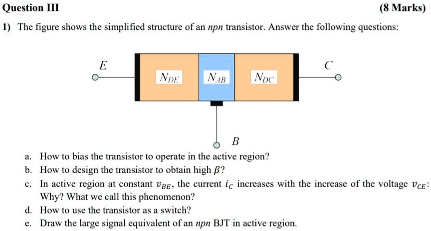 question iii 8marks ithe figure shows the simplified structure of an ...
