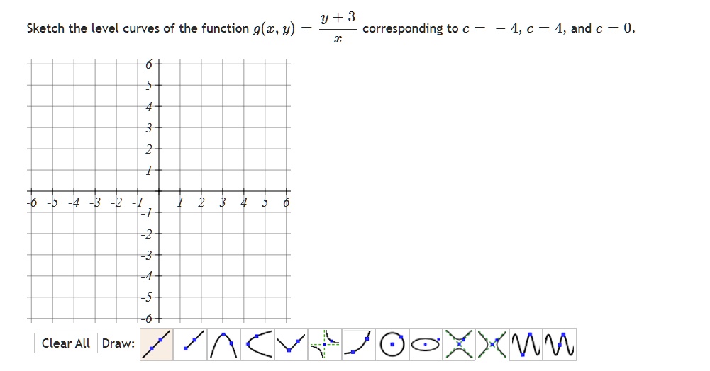 SOLVED: y + 3 Sketch the level curves of the function g(x, y) corresponding to c = 4,c = 4, and ...