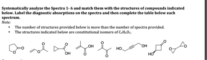 SOLVED: Systematically analyze the Spectra 6 and match them with the ...