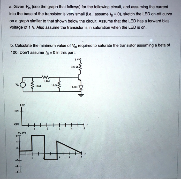 SOLVED: a. Given Vin, see the graph that follows for the following circuit, and assuming the ...