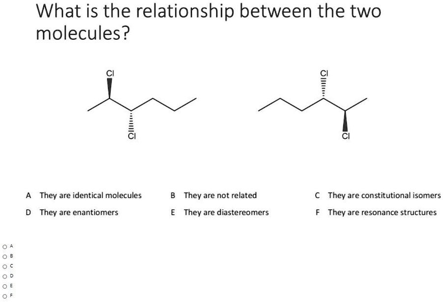 SOLVED: What is the relationship between the two molecules? They are ...