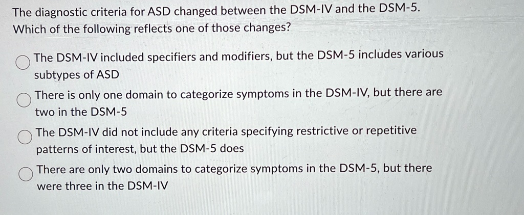 The diagnostic criteria for ASD changed between the DSM-IV and the DSM ...