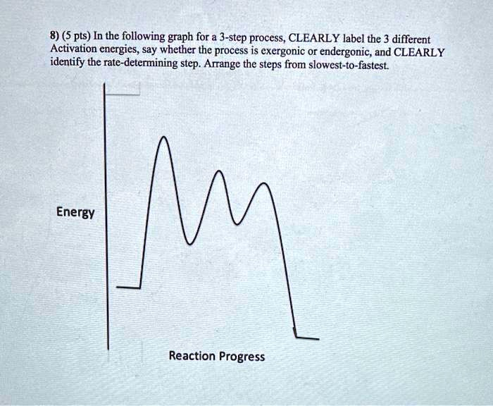 VIDEO solution: 8) (5 pts) In the following graph for a 3-step process ...