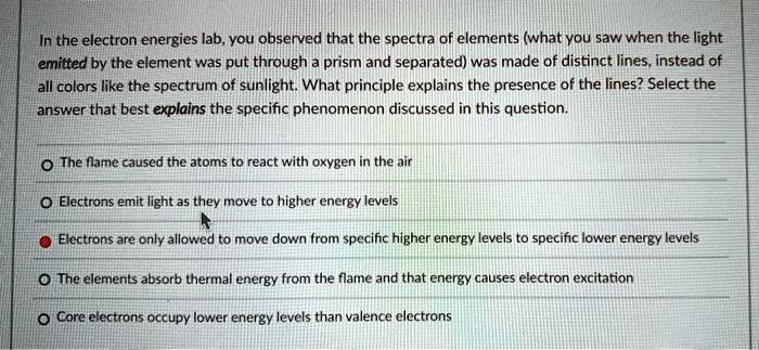 in the electron energies lab you observed that the spectra of elements ...