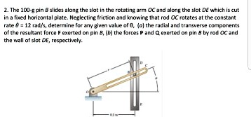 2. The 100-g pin B slides along the slot in the rotating arm...