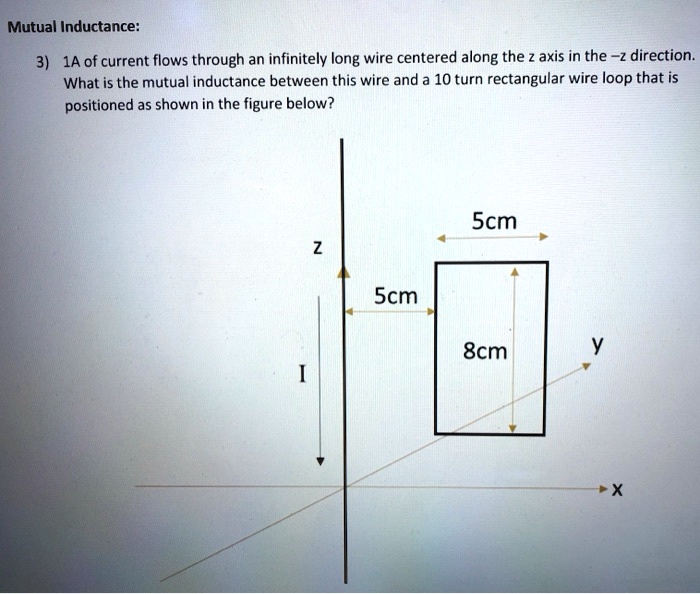 Mutual Inductance: 3) 1A of current flows through an infinitely long wire centered along the z ...