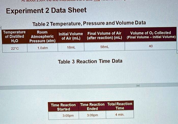 SOLVED: Experiment 2 Data Sheet Table 2 Temperature, Pressure and Volume Data Temperature Room ...