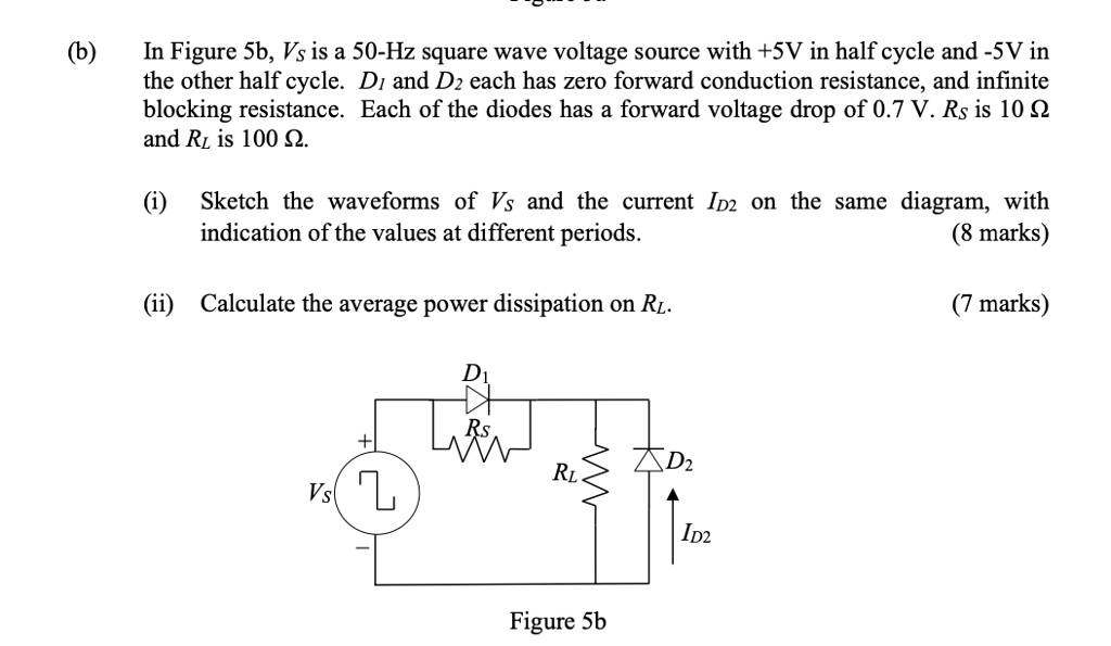 SOLVED: (b) In Figure 5b, Vs is a 50-Hz square wave voltage source with +5V in half cycle and ...