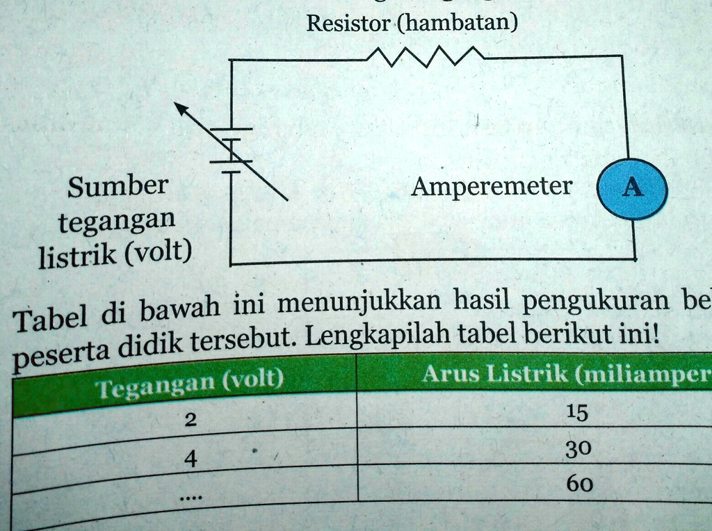 SOLVED: beberapa peserta didik menggunakan amperemeter (A) untuk ...