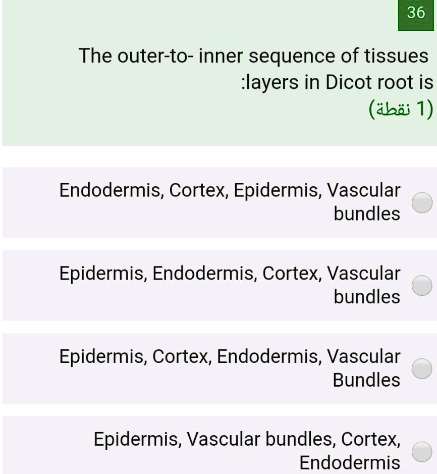 SOLVED: The correct outer-to-inner sequence of tissues layers in a Dicot root is: Epidermis ...