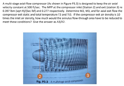 a multi stage axial flow compressor as shown in figure p33 is designed ...