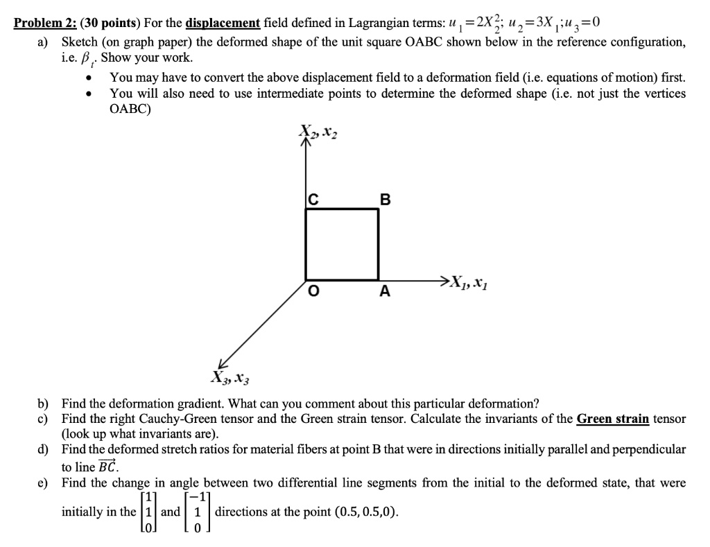 SOLVED: Sketch (on graph paper) the deformed shape of the unit square ...
