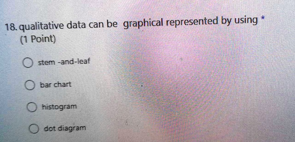 SOLVED:18 qualitative data can be graphical represented by using (1 Point) Sem Fand-leaf ...