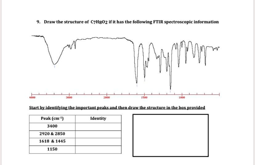 draw the structure of c7h802 ifit has the following ftir spectroscopic ...