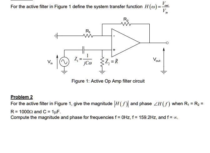SOLVED: For the active filter in Figure 1, define the system transfer function H() = R1. Figure ...