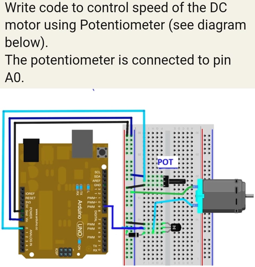 Solved Text Write Code To Control The Speed Of The Dc Motor Using A
