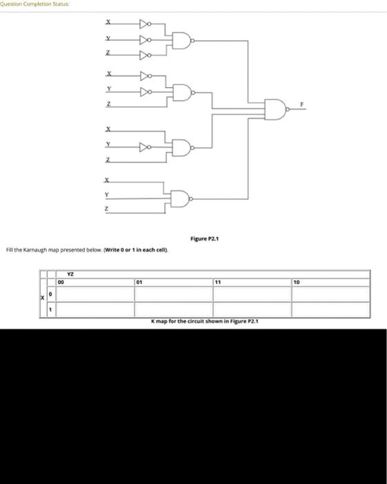 Solved Fill The Karnaugh Map Presented Below Write 0 Or 1 In Each 1580
