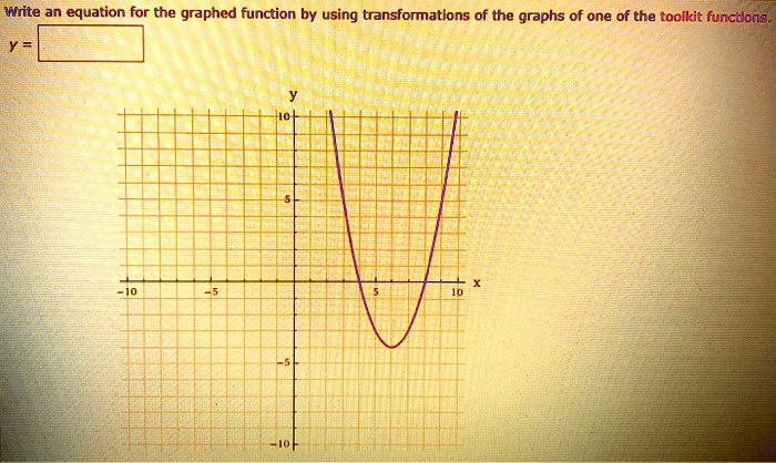 Write An Equation For The Graphed Function By Using Transformations Of The Graphs Of One Of The