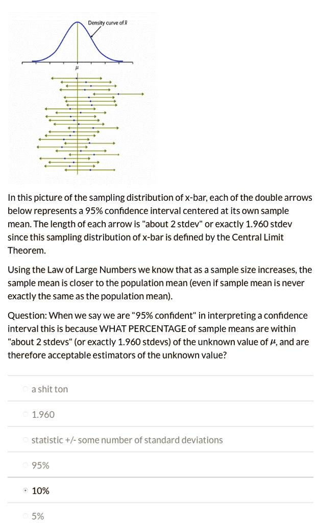 SOLVED:Density CunyO In this picture of the sampling distribution of x ...