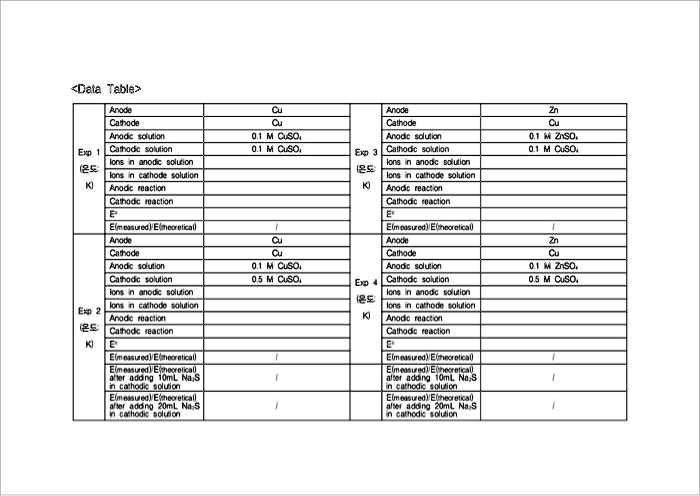 SOLVED: Anode Cathode Anode solution Cathode solution Exp 1 Ions in ...