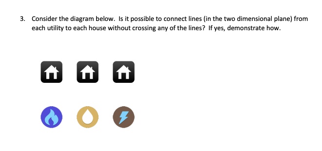 consider the diagram below is it possible to connect lines in the two ...