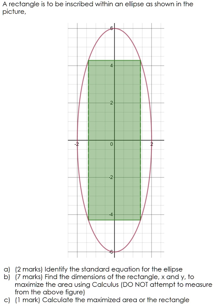 SOLVED:rectangle is to be inscribed within an ellipse as shown in the ...