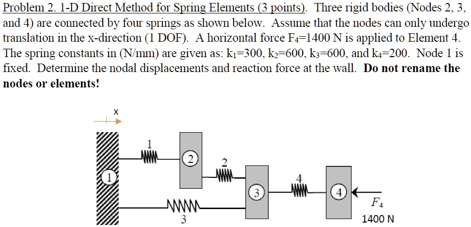 SOLVED: Problem 2. 1-D Direct Method for Spring Elements (3 points ...