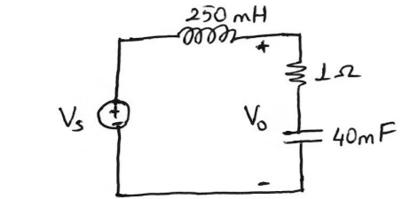 SOLVED: Calculate the transfer function for the circuit shown. Draw the ...