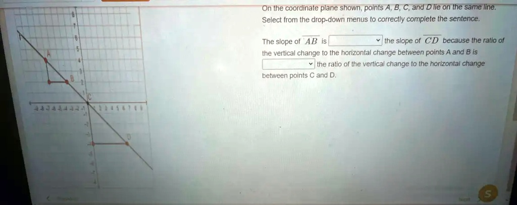 SOLVED: On the coordinate plane shown, points A, B, C, and D lie on the same line. Select from ...