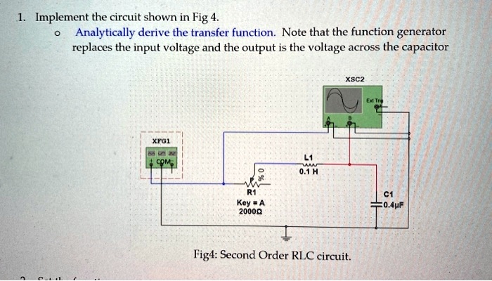 1. Implement the circuit shown in Fig 4. Analytically derive the transfer function. Note that ...