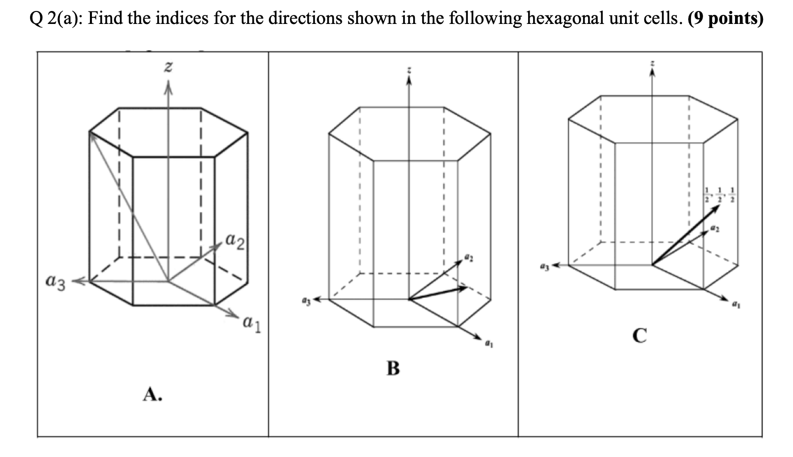 q 2a find the indices for the directions shown in the following ...
