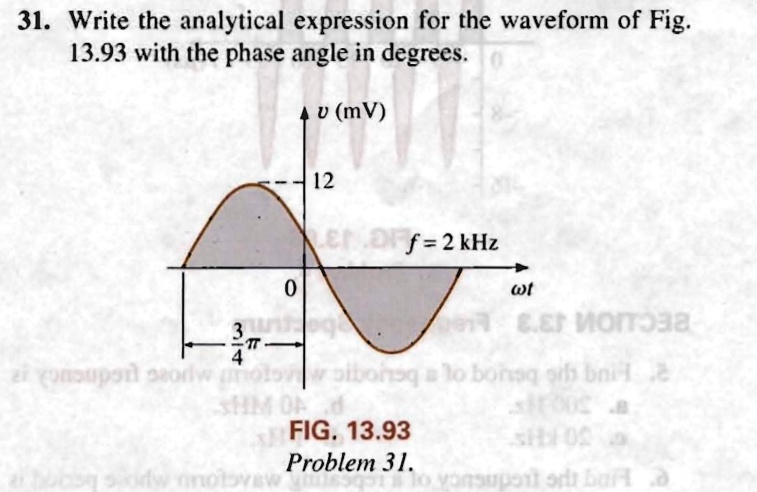 VIDEO solution: 31. Write the analytical expression for the waveform of ...