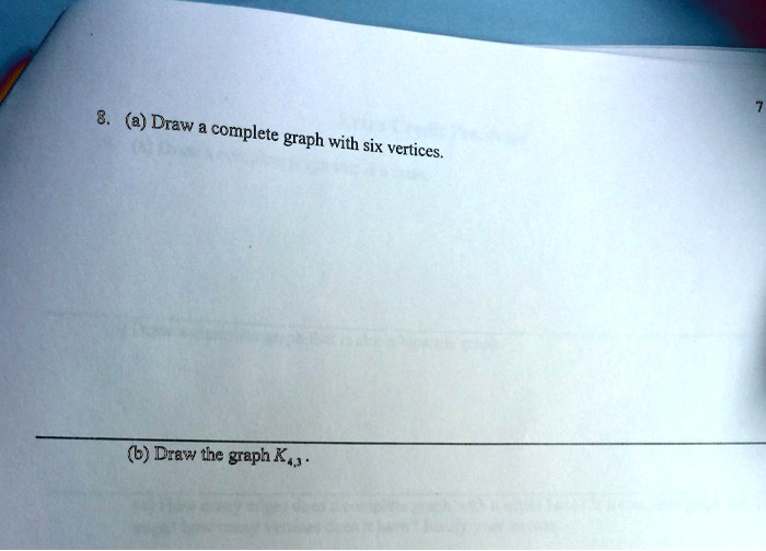 SOLVED: Draw complete graph with Six vertices (6 Drew ` Ine graph K,,