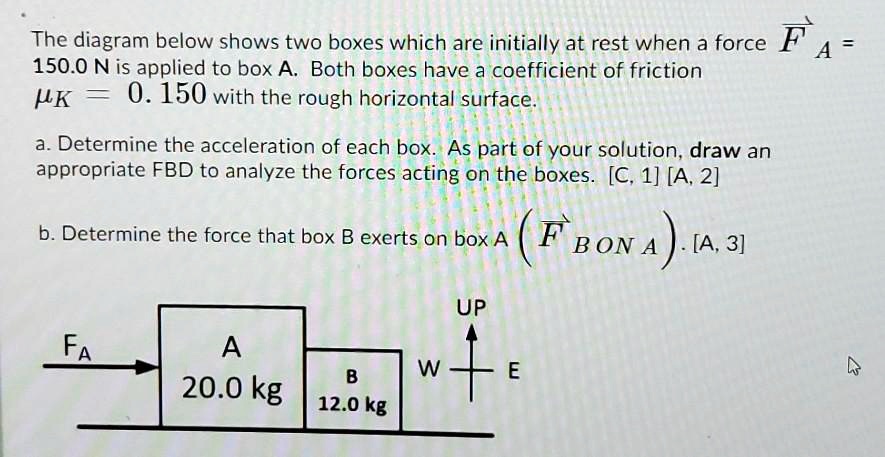 the diagram below shows two boxes which are initially at rest when a force f a 1500 nis applied ...