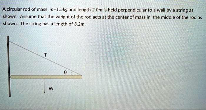 SOLVED: A circular rod of mass m-1.Skg and length 2.Om is held ...