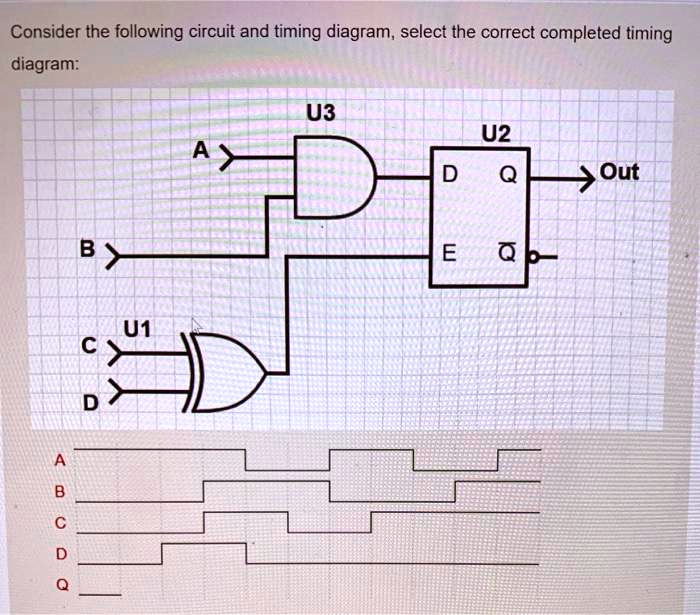 SOLVED: Complete what Q will look like: Consider the following circuit ...