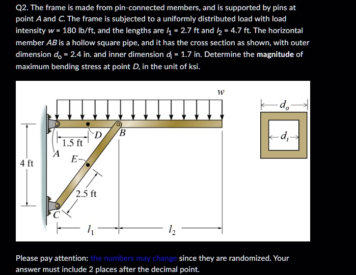 q2 the frame is made from pin connected members and is supported by pins at point a and c the ...