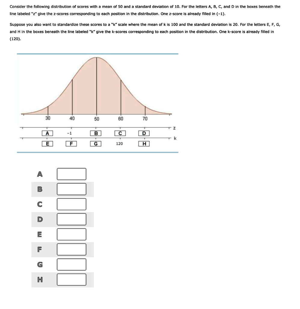 SOLVED: Consider the following distribution of scores with a mean of 50 ...