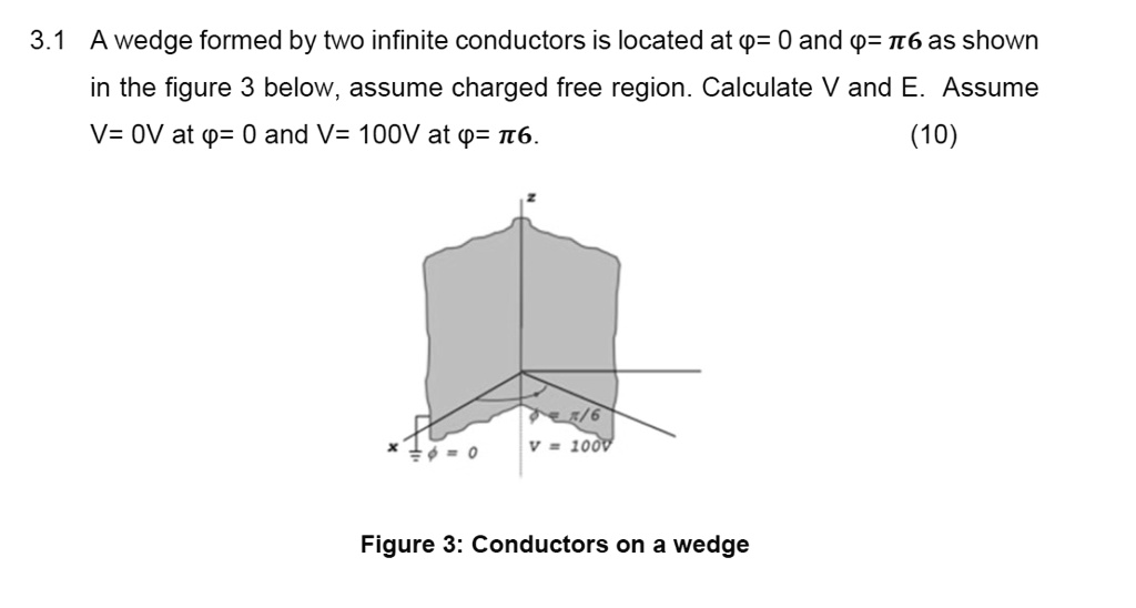3.1 A wedge formed by two infinite conductors is located at ϕ = 0 and ϕ ...