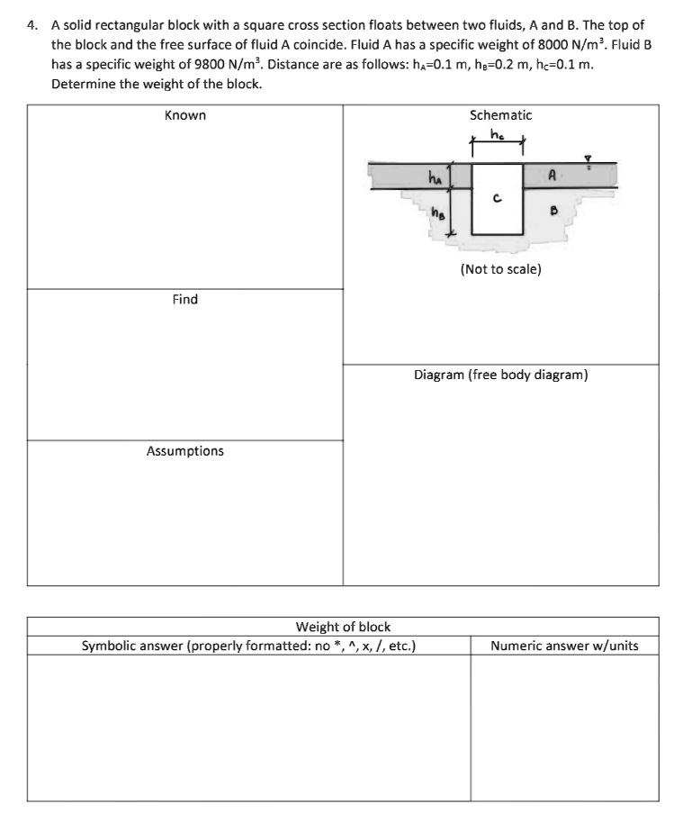 SOLVED: 4. A solid rectangular block with a sguare cross section floats between two fluids,A and ...
