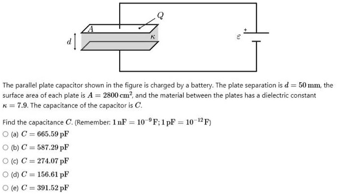 SOLVED: The parallel plate capacitor shown in the figure is charged by ...