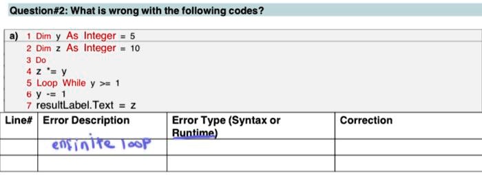 Question#2: What is wrong with the following codes? a) 1 Dim y As Integer = 5 2 Dim z As Integer ...