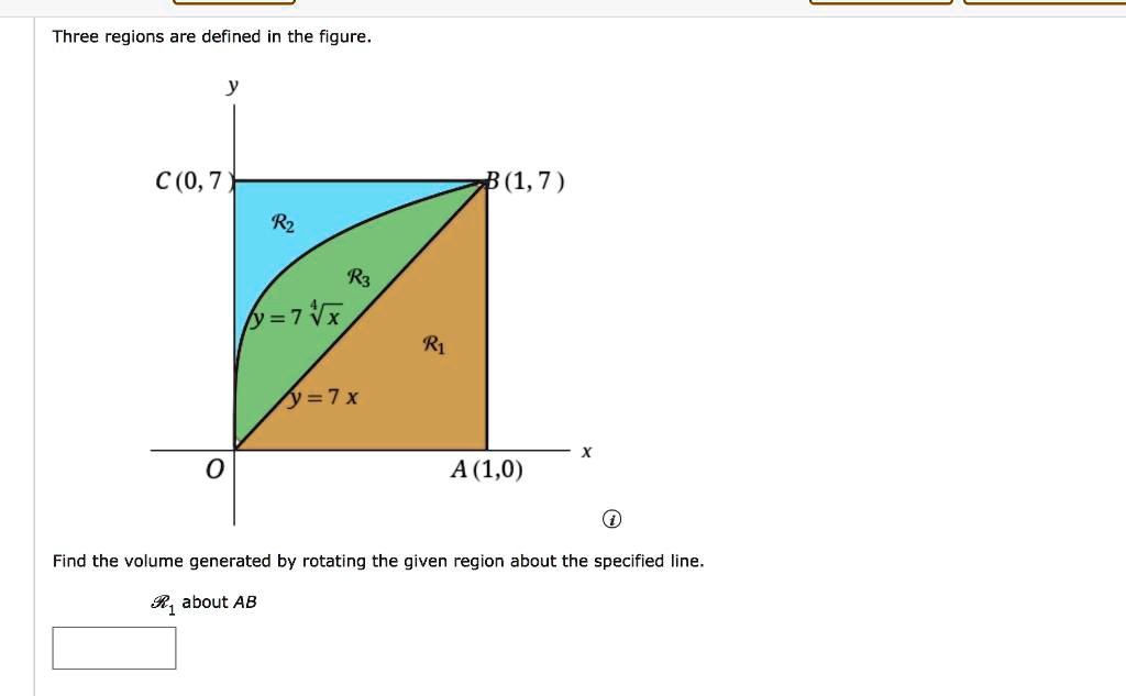 SOLVED: Three regions are defined in the figure. C(0,7 B(1,7 ) R3 K =7 ...