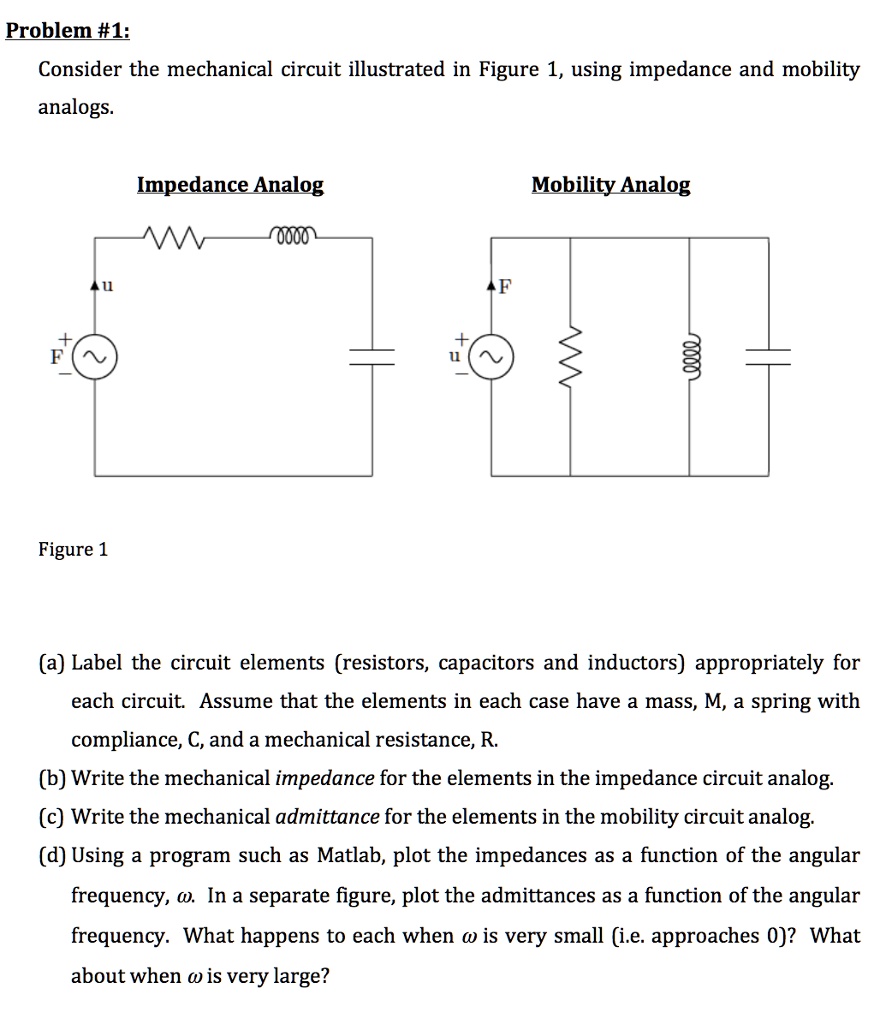 SOLVED: Problem #1: Consider the mechanical circuit illustrated in ...