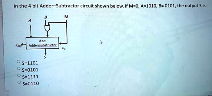 SOLVED: In the 4-bit Adder-Subtractor circuit shown below, if M=0, A=1010, B=0101, the output S ...