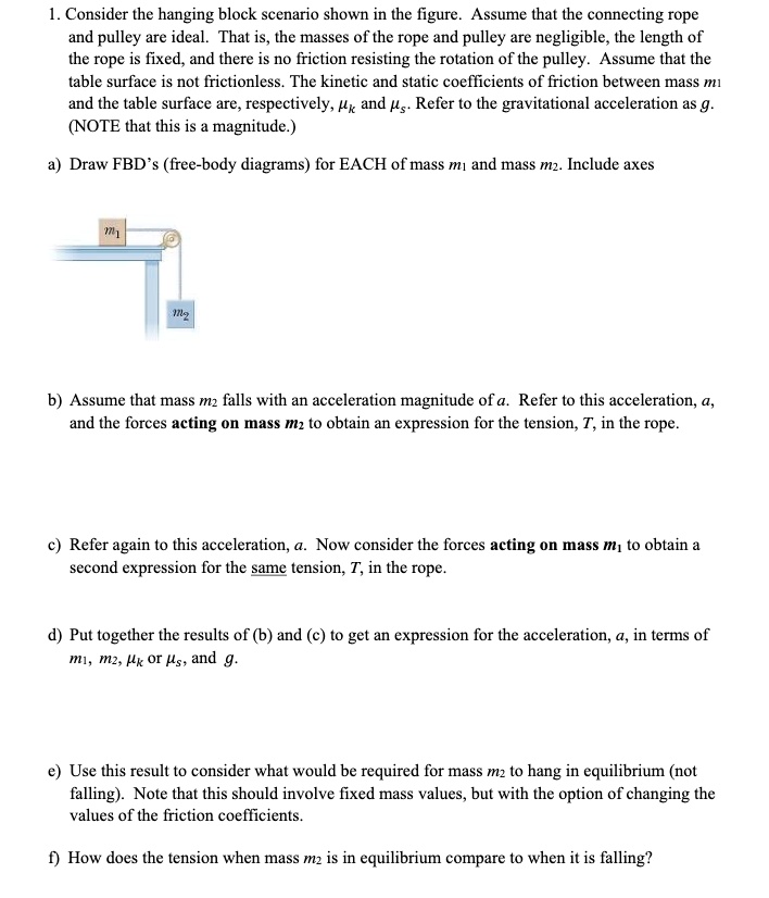 1. Consider the hanging block scenario shown in the figure. Assume that ...