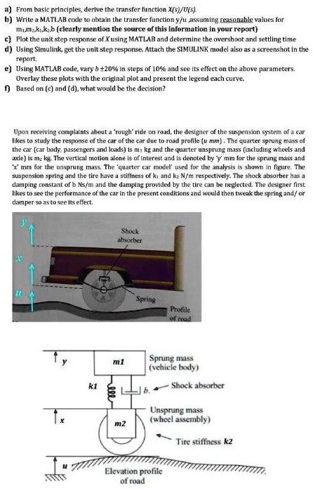 a) From basic principles, derive the transfer function X(s)/U(s). b ...